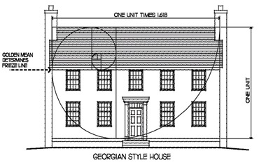 Lava Jewel: The Mysterious Golden Ratio